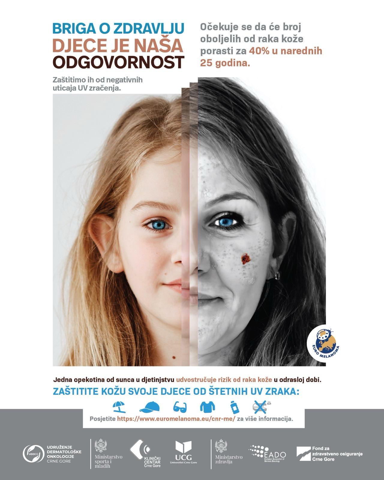 U susret maju – mjesecu borbe protiv melanoma